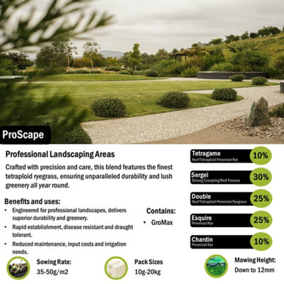 Pegdev - PDL - ProScape Grass Seed, The Ultimate Solution for ...