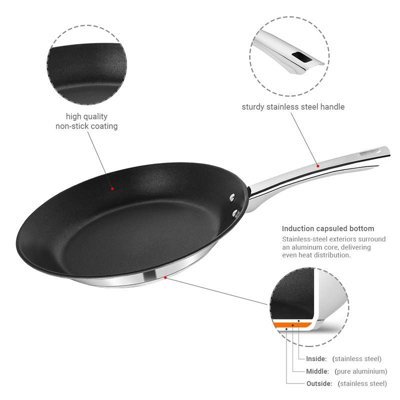 Penguin Home Professional Induction Safe 5 Pieces Cookware Set