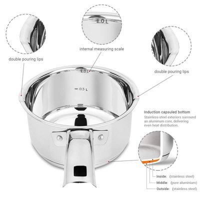 Penguin Home Professional Induction Safe 5 Pieces Cookware Set