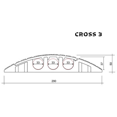 Penn Elcom Cable Crossover with Orange Lid