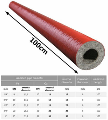 PEPTE 100cm Short Straight Piece 15mm Pipe Red Insulation Lagging Wrap ...