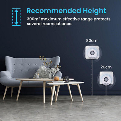 Pest Away Plug In Rodent & Insect Repeller