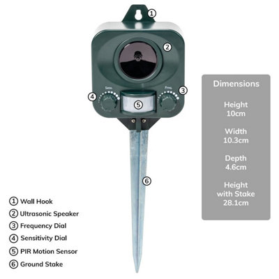 Pestbye Battery Powered Cat Repellent Ultrasonic Repeller Deterrent Cat ...
