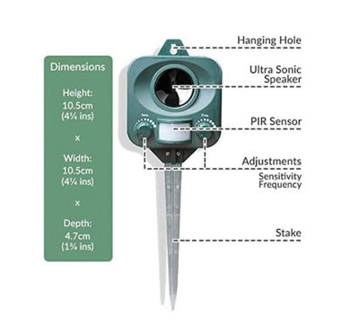 Pestbye Battery Powered Cat Repellent Ultrasonic Repeller Deterrent Cat ...