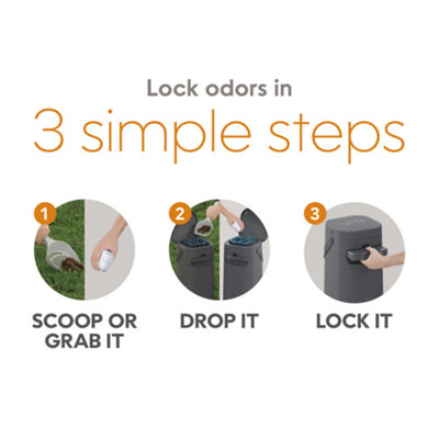 Pet Genie Dog Waste Disposal System with Refill