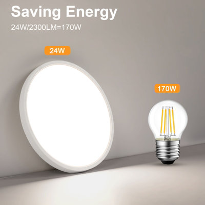 Pheashine LED Ceiling Lights, 30CM Modern Round Light With, IP54 ...