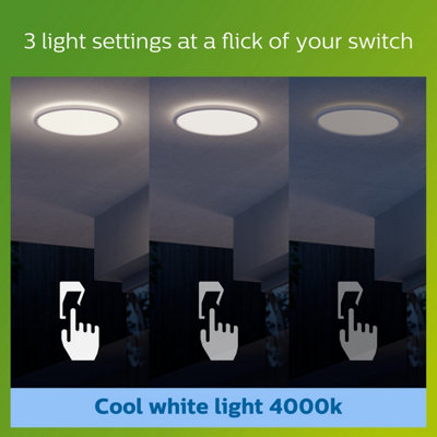 Philips LED SuperSlim Ceiling Light 15W 40K White IP54