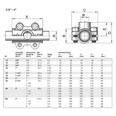 Pipe Saddle Clamp 2" x 1" With Threaded Boss Adaptor