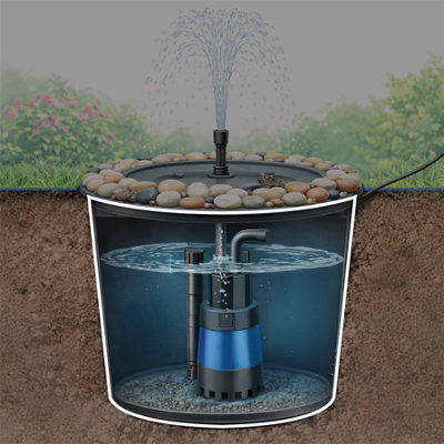 Pisces 45L Pond Sump Round Bucket for Garden Water Feature Tub Pebble ...