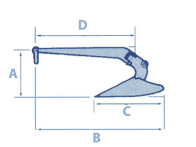 Plough Boat Anchor Stainless Steel 7KG (CQR Marine Mooring Yacht Plow ...
