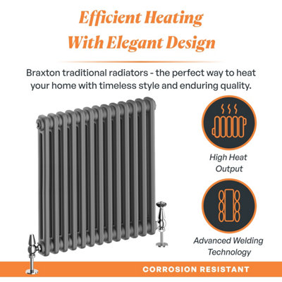 Plum&Clay Braxton Grey Double Horizontal Column Radiator (H)600mm (W)605