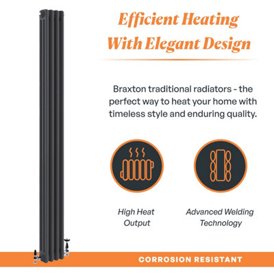 Plum&Clay Braxton Grey Triple Vertical Column Radiator (H)1800mm (W)200mm