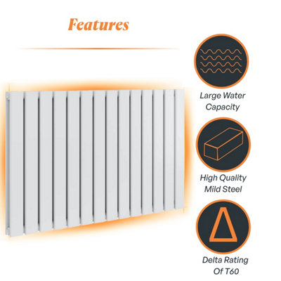 Plum&Clay Porter White Double Horizontal Flat Panel Radiator (H)600mm ...