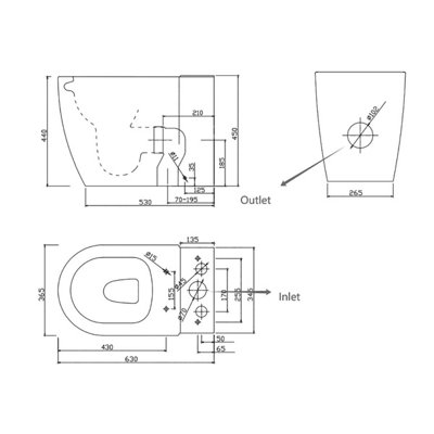 Plum&Clay Sienna Round Comfort Height Close Coupled Rimless Toilet with ...