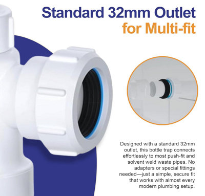 PlumbEZ Telescopic Adjustable Bottle Trap with Anti-Slip Ring, 32mm (1. ...