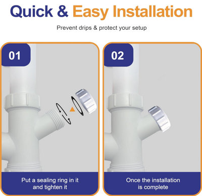 PlumbEZ Universal Appliance Blanking Cap, Easy Fit Sink Trap Blanking ...