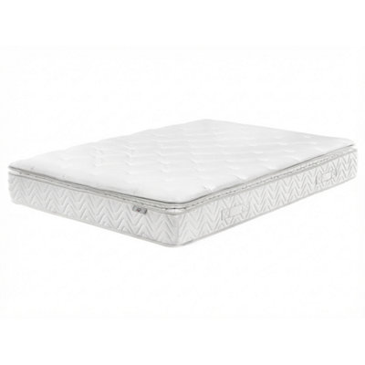 Buy Pocket Spring Mattress 160 x 200 cm (EU King Size) Various Sizes ...