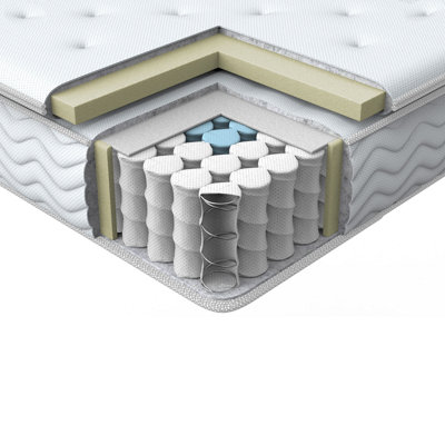 Pocket Spring Mattress 90 x 200 cm (EU Single) Medium LUXUS | DIY at B&Q