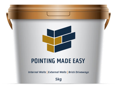 Pointing Made Easy - Simply Buff