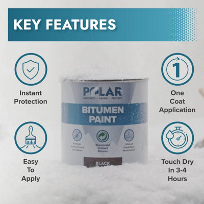 Polar Black Bitumen Seal Paint 5KG - Ideal for Leaks, Cracks & Pitched ...