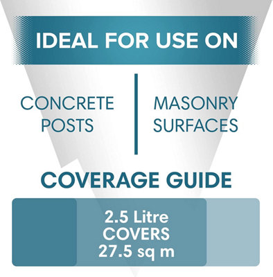 Polar Concrete Post Paint 2.5 Litre, Concrete Light Grey, Ideal For ...