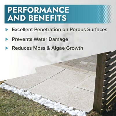 Polar Dust Proof Concrete Sealer 5 Litre for Interior & Exterior Use ...