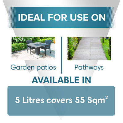 Polar Patio Floor Paint Cream - 2.5 Litre, Ideal For Stone & Concrete ...