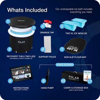 Polar Recovery Tub / Portable Ice Bath for Cold Water Therapy Training ...