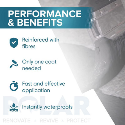 Polar Roof Seal Paint Clear 5kg Instant Waterproof Roof Sealant