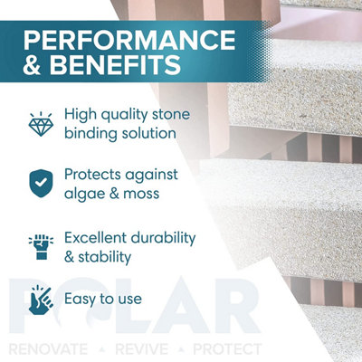 Polar Stonehold Binder Solution 5L Clear - Interior & Exterior - Ideal ...