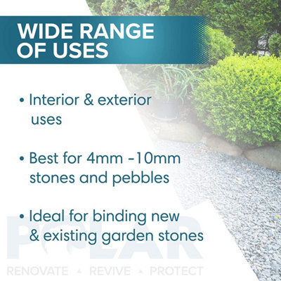 POLAR STONEHOLD BINDER SOLUTION 5L CLEAR - INTERIOR & EXTERIOR - IDEAL ...