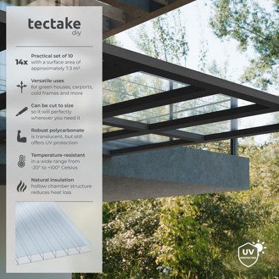 Polycarbonate Panels - dual-walled, cuttable, insulating - 121 x 60.5 x ...