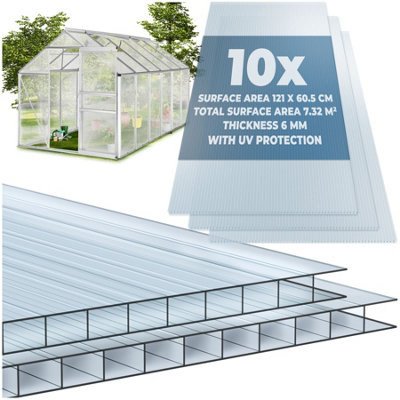 Polycarbonate Panels - dual-walled, cuttable, insulating - 121 x 60.5 x ...