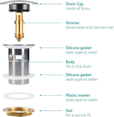 Pop Up Sink Plug , Click Clack Slotted Bathroom Waste Plug Overflow All ...