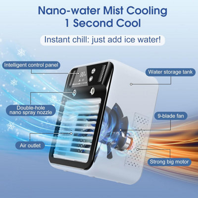 Portable air conditioner, rechargeable mini fan, evaporative air cooler ...