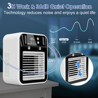 Portable air conditioner, rechargeable mini fan, evaporative air cooler ...