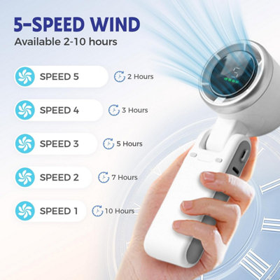 Portable Handheld Mini Turbo Fan 5 Speeds 3600mAh Battery Up to 12 ...