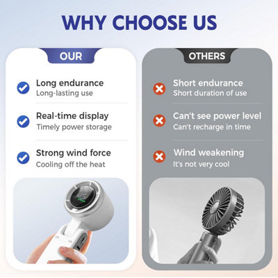 Portable Handheld Mini Turbo Fan 5 Speeds 3600mAh Battery Up to 12 ...