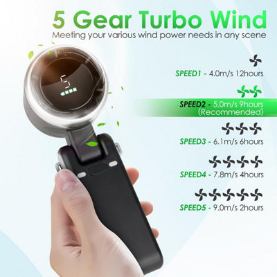 PORTABLE HANDHELD MINI TURBO FAN 5 SPEEDS 3600MAH BATTERY UP TO 12 ...