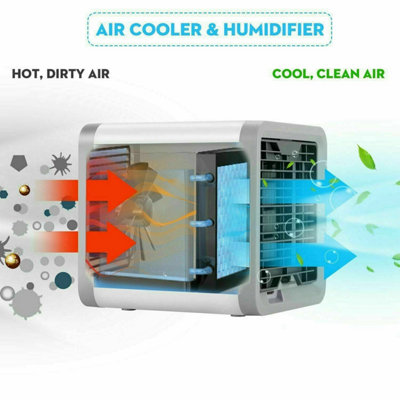 Portable Mini Evaporative Air Cooler & Humidifier