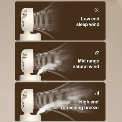 Portable Spray Cooling Fan with 300ml Humidifier & Mood Light - 3 Speed ...