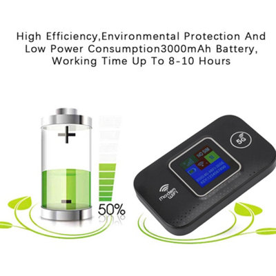 Portable Unlocked 4G LTE Mobile WiFi Hotspot Router with LCD Screen ...