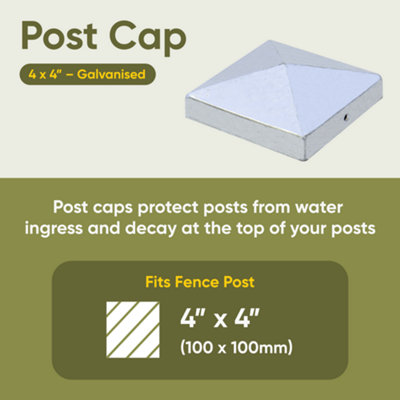 Post cap x5 pack for fence posts pyramid shaped - Galvanized steel ...