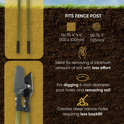 Postsaver Post Hole Digger - Heavy-Duty, Steel Handled Fencing Spade With Reinforced Head - Digs ...