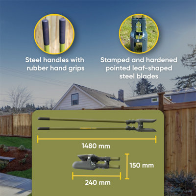 Postsaver Post Hole Digger - Heavy-Duty, Steel Handled Fencing Spade With Reinforced Head - Digs ...