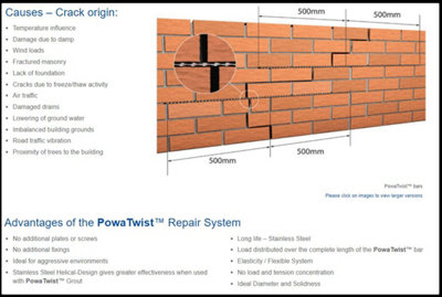 PowaTwist Crack Stitching Kit (10 no. 6mm x 1m Helical Bars, 3L Grout ...