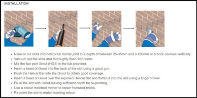 PowaTwist Crack Stitching Kit (10 no. 6mm x 1m Helical Bars, 3L Grout ...