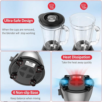 Powerful 1000W 1.5L Kitchen Blender & Smoothie Maker - Ice Crushing