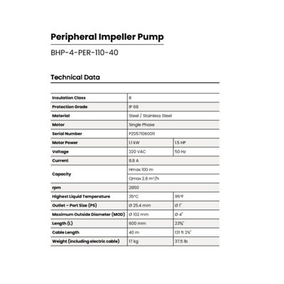 Pozzani Submersible 4" Borehole / Well / Tank Peripheral Pump 1.1kW ...