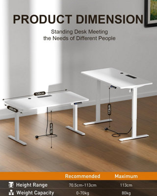 Precision Synergie Electric Standing Desk, 120x60cm Height Adjustable ...